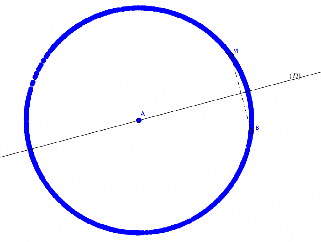 Lieux géométriques – Mathnique.com